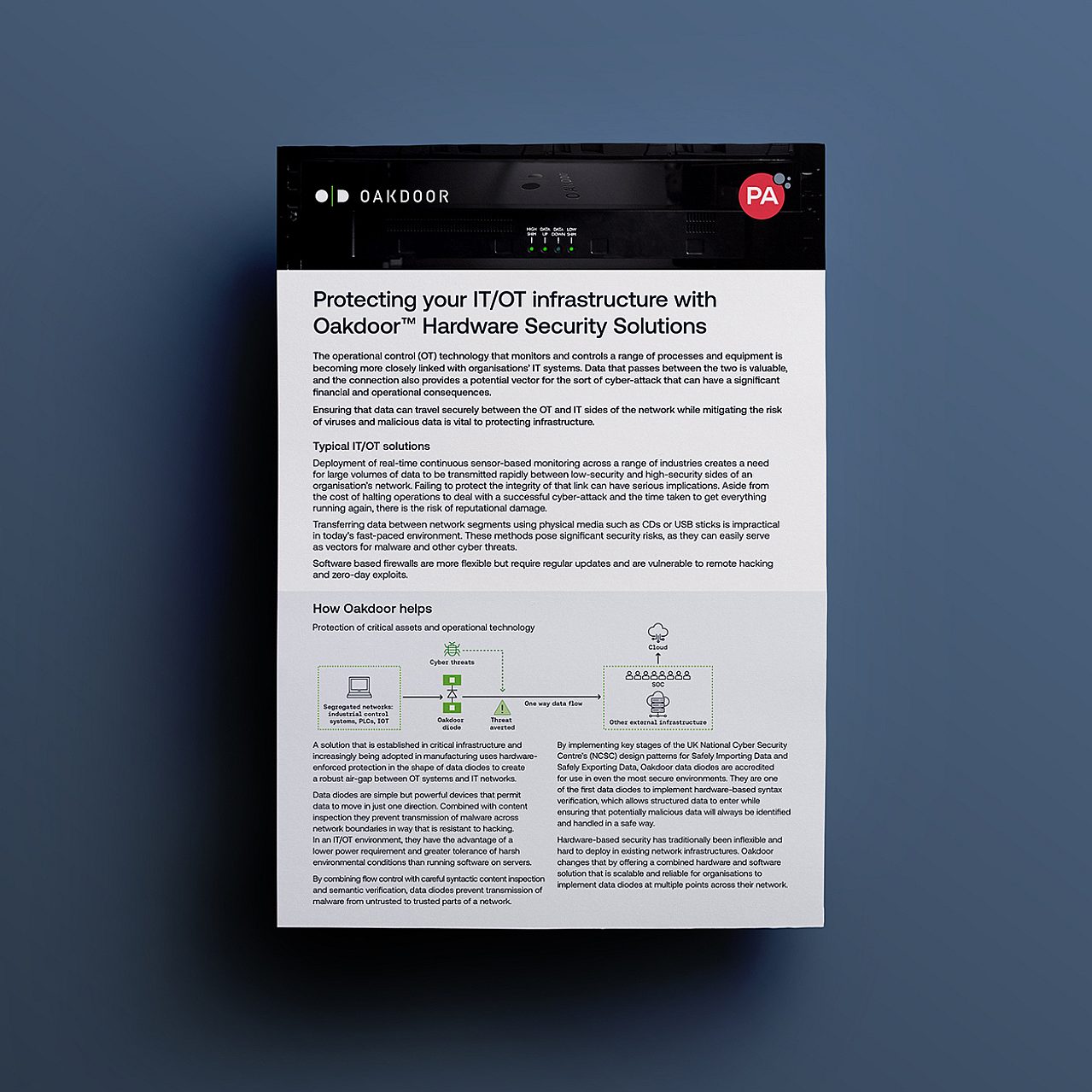 Oakdoor Enterprise Diode | Oakdoor