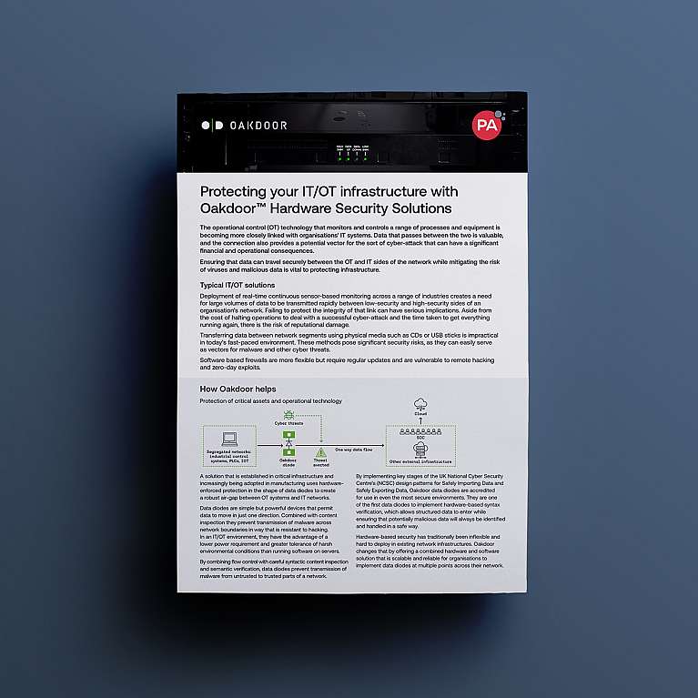 Oakdoor Enterprise Diode | Oakdoor Oakdoor Enterprise Diode | Oakdoor